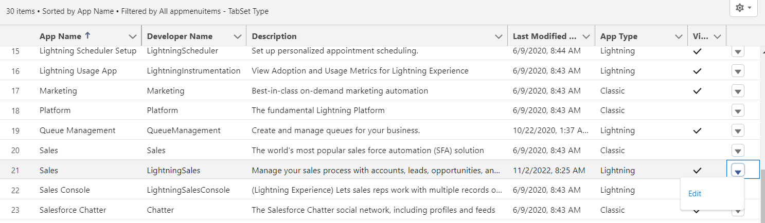 View Custom Object Created From Spreadsheet In Salesforce Apex Visualforce And Lightning